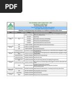 Transportation TREM Card | PDF