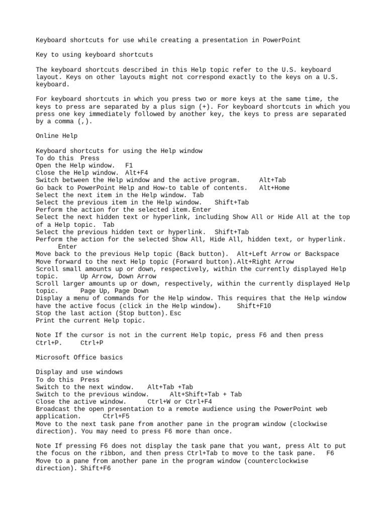PowerPoint Keyboard Shortcuts Guide | PDF | Computer Keyboard ...