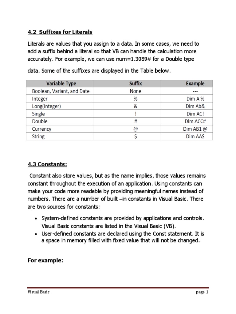 4.2 Suffixes For Literals: Visual Basic | PDF | Quadratic Equation ...