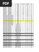 HDB Approved Materials Listing Guide | PDF