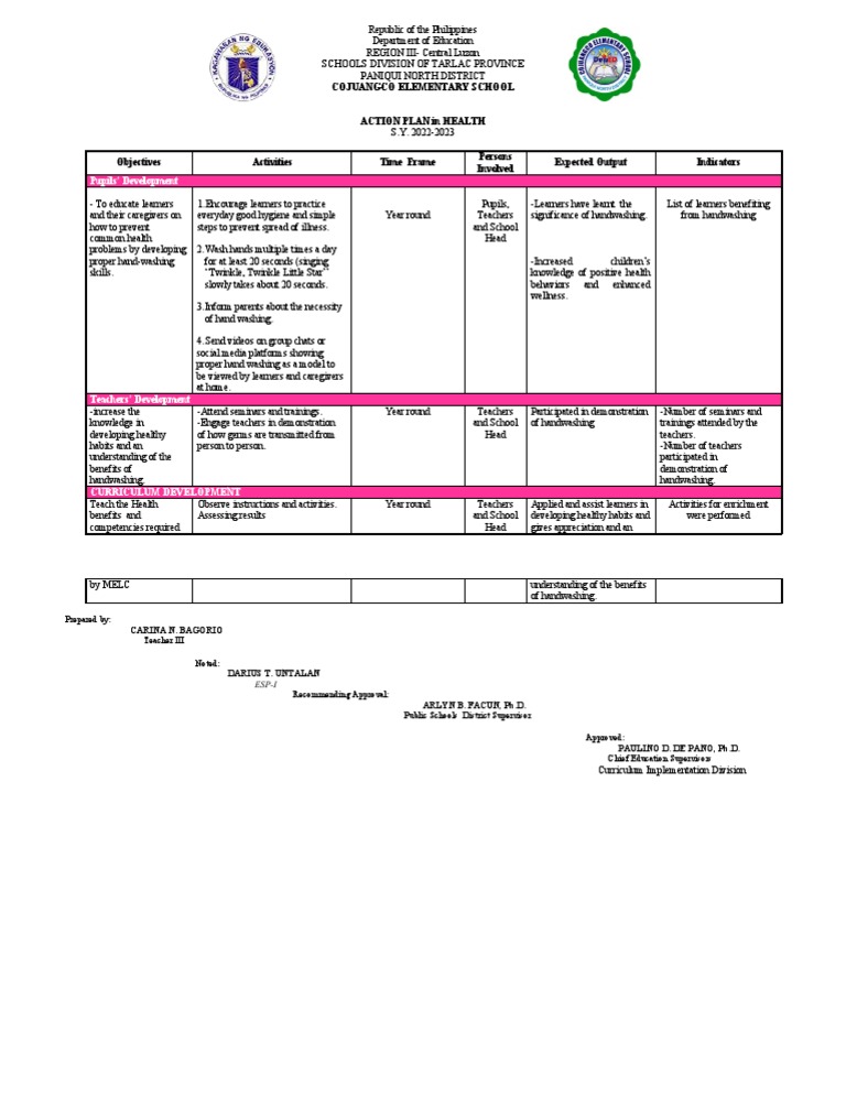 Action Plan | PDF | Hand Washing | Teachers