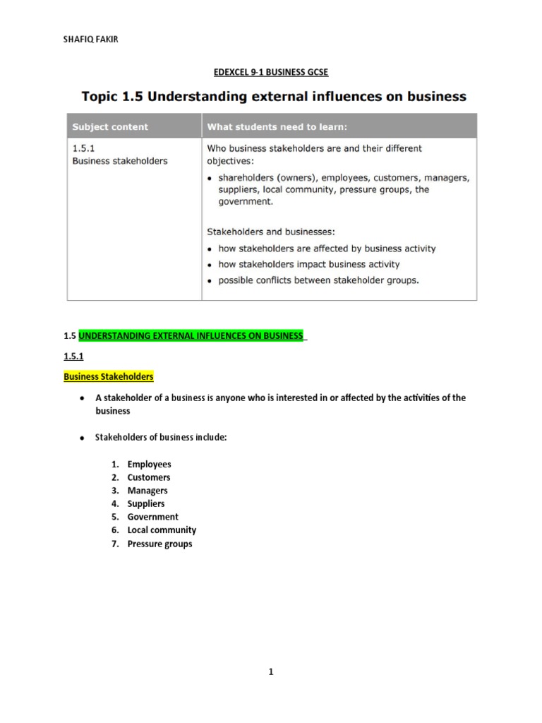 Understanding Business Influences | PDF | Inflation | Employment