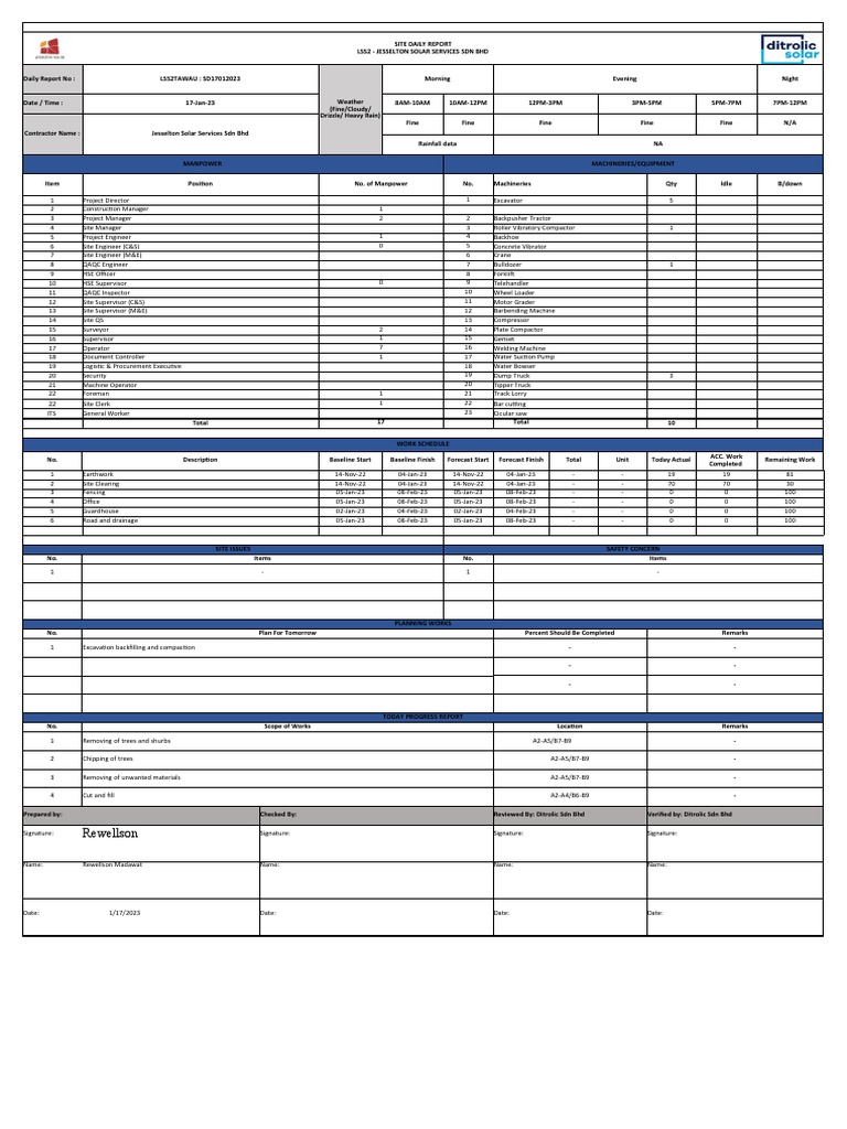 Example of Report | PDF | Industrial Equipment | Machines
