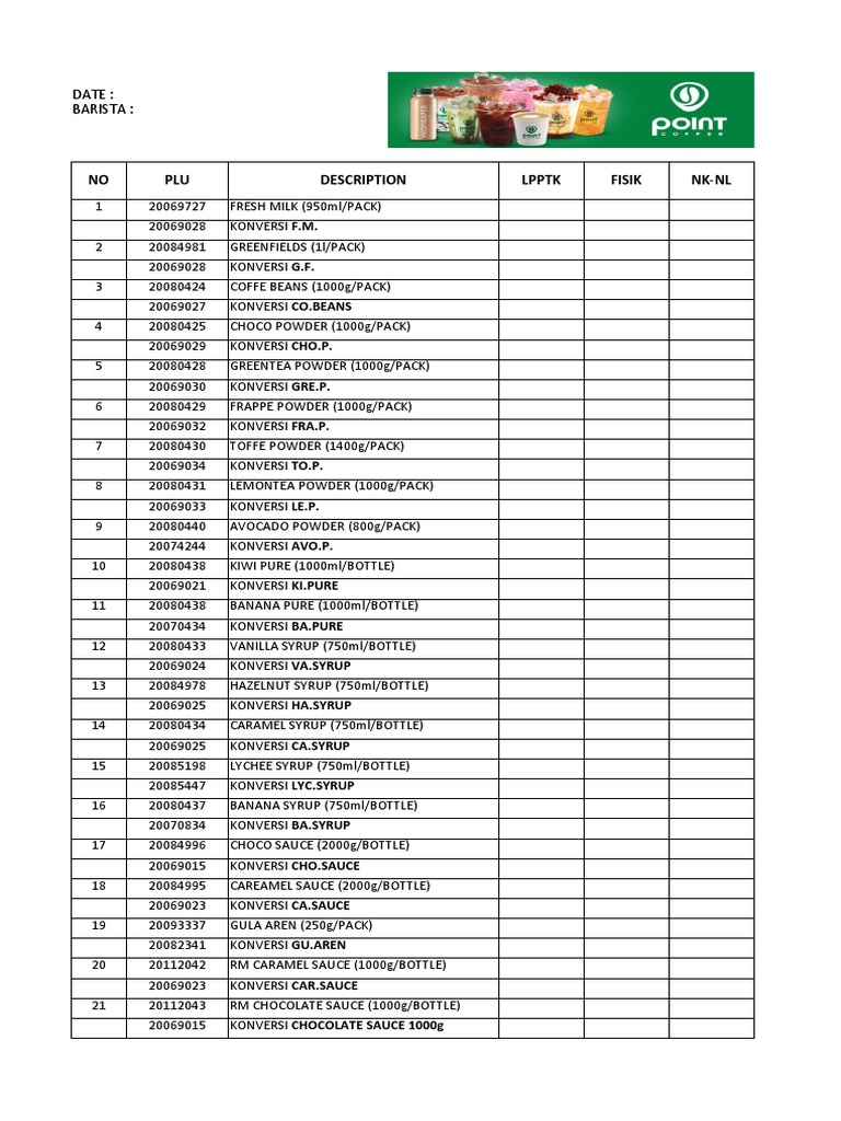 NO PLU Description LPPTK Fisik NK-NL: Date: Barista | PDF