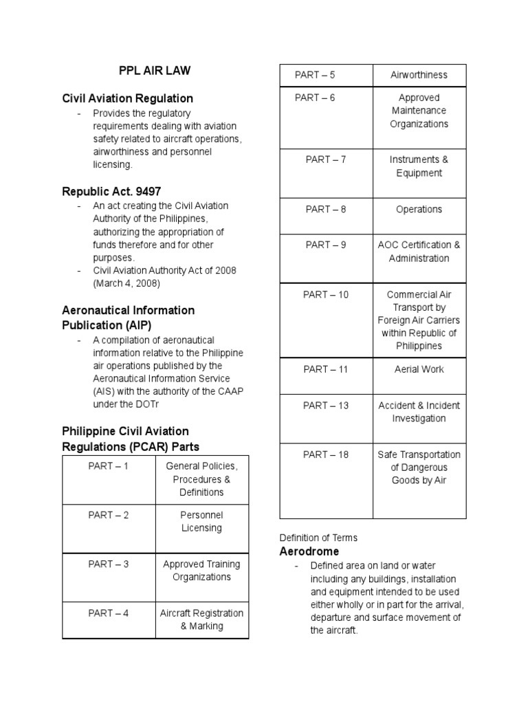 PPL Air-Law Reviewer | PDF | Visual Flight Rules | Flight Instructor