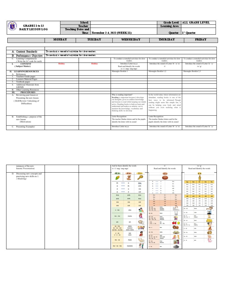 Remedial Lesson Plan Activity Log | PDF | Learning | Cognitive Science