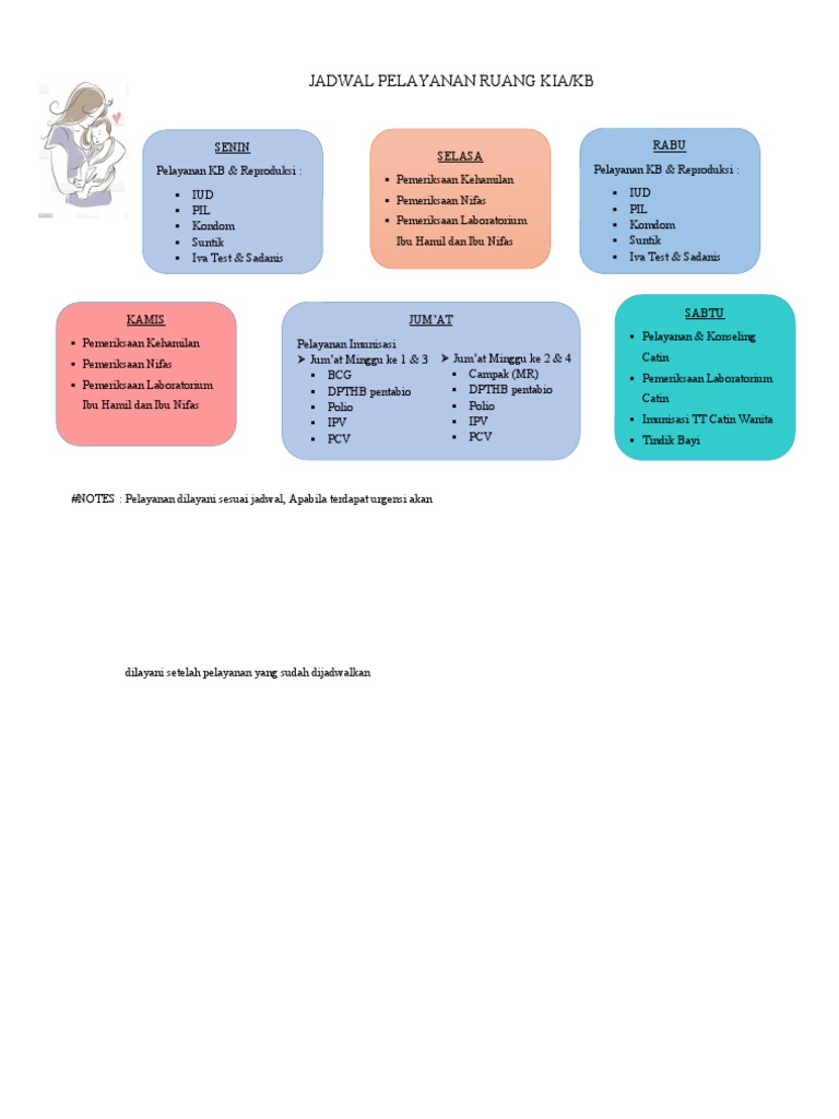 Jadwal Pelayanan Ruang KIA/KB | PDF