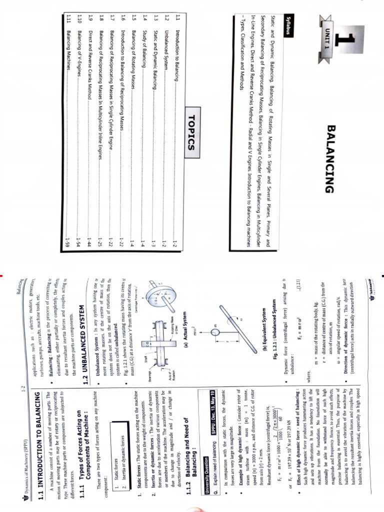 DOM 1st Unit Techknowledge Publication | PDF
