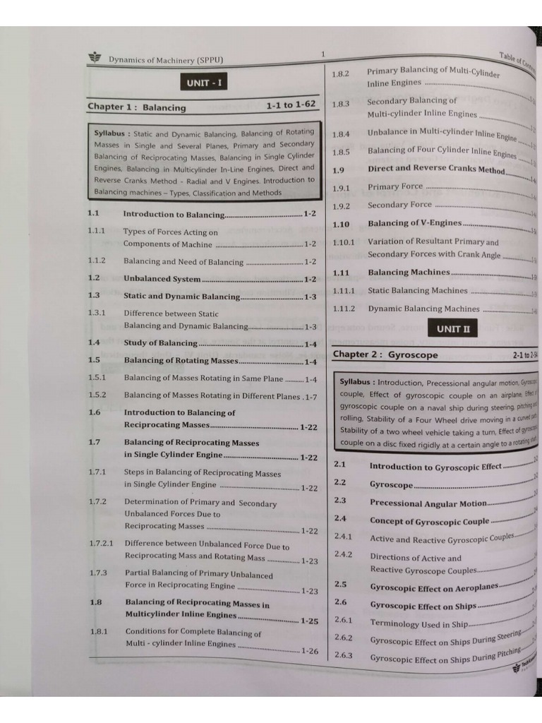 Techknowledge Dom Unit 1 Pdf