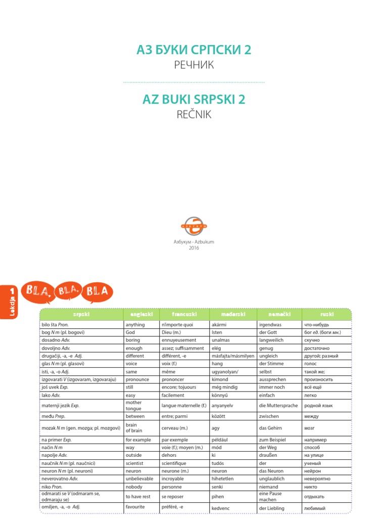 Az Buki Srpski 2 Recnik | PDF