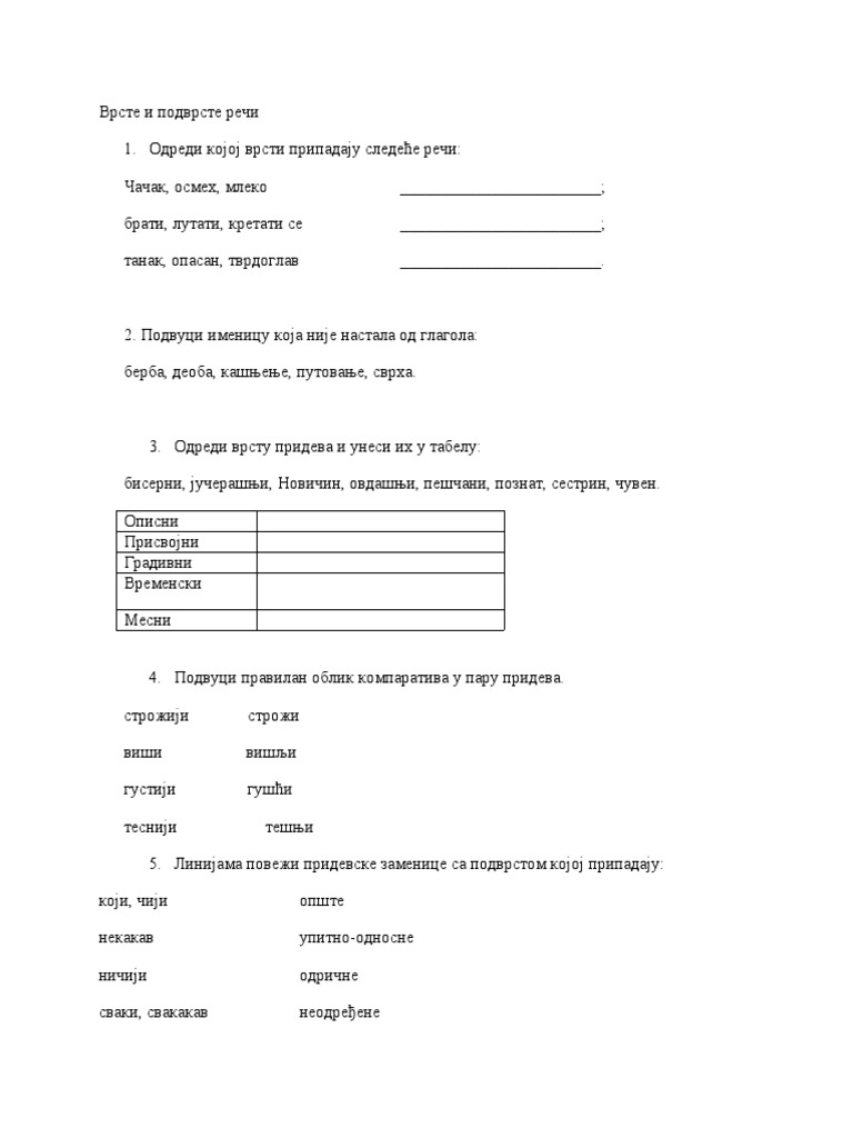 Testovi Vrste Reci 5razred | PDF