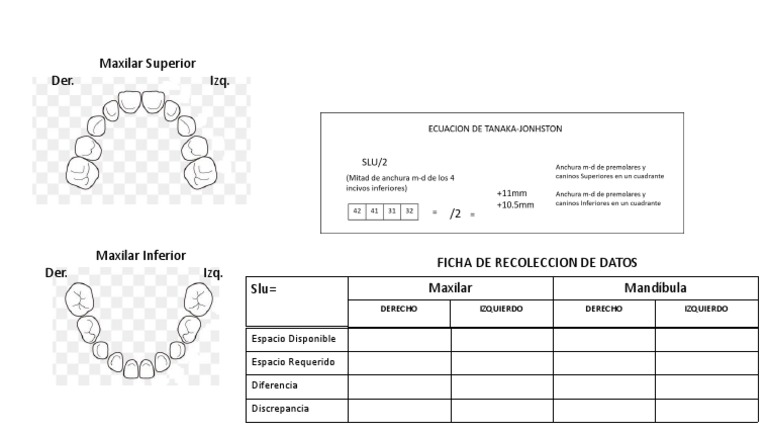 Analisis Tanaka y Johnston | PDF