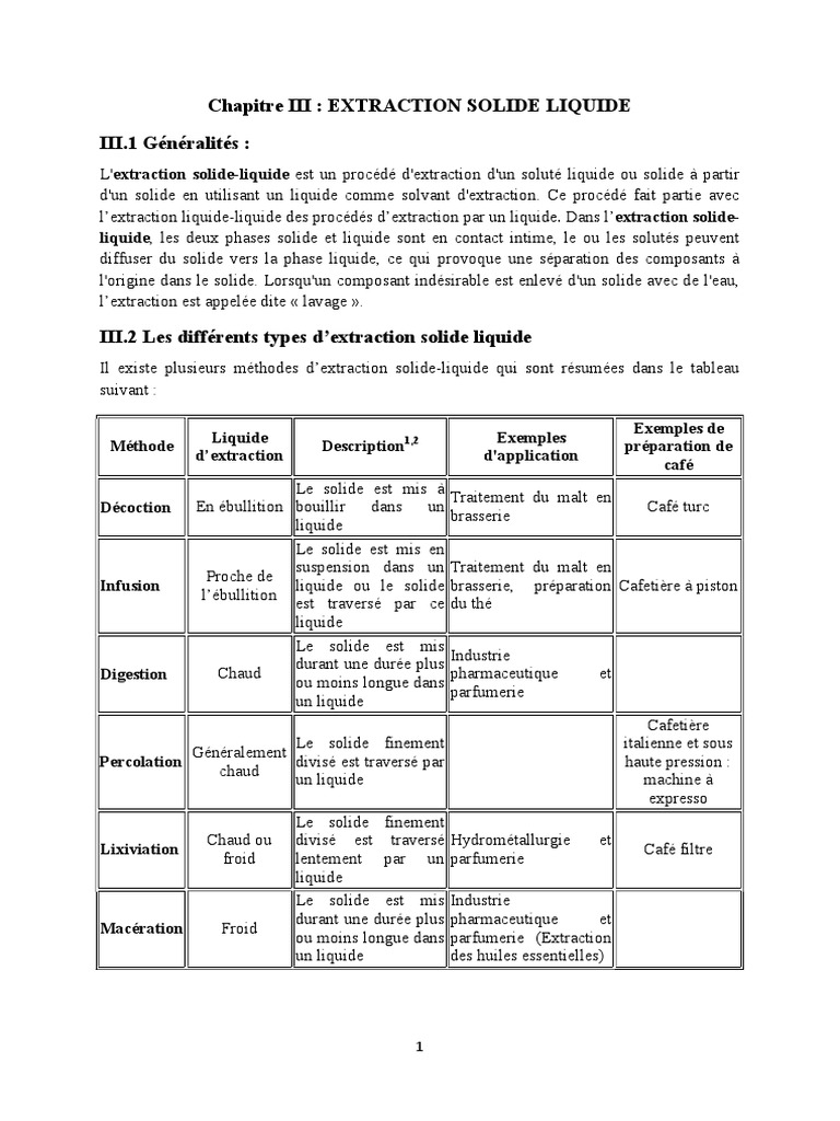 Support de Cours Extraction Solide Liquide | PDF | Café | Adsorption