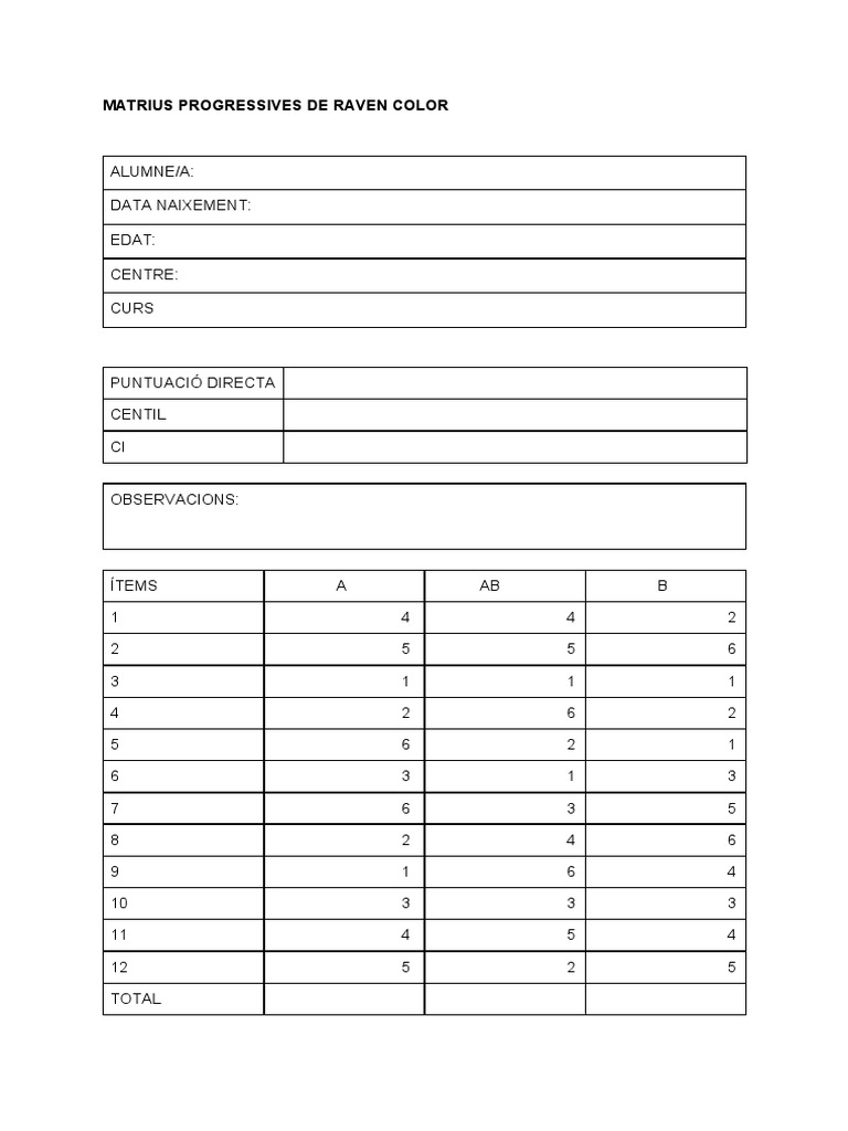 Matrius Progressives de Raven Color | PDF