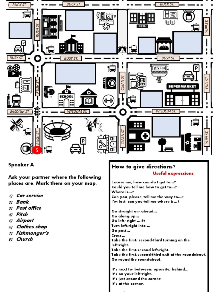 MAP TOWN Speaking | PDF
