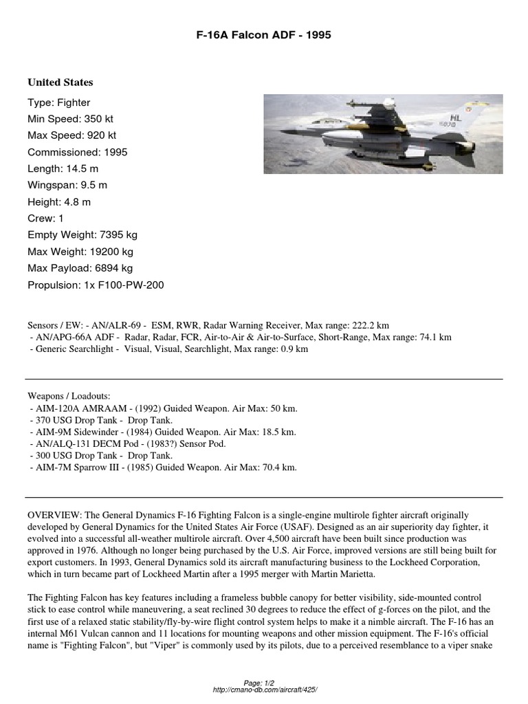 An Overview of the F-16A Falcon ADF Multirole Fighter Deployed by the ...