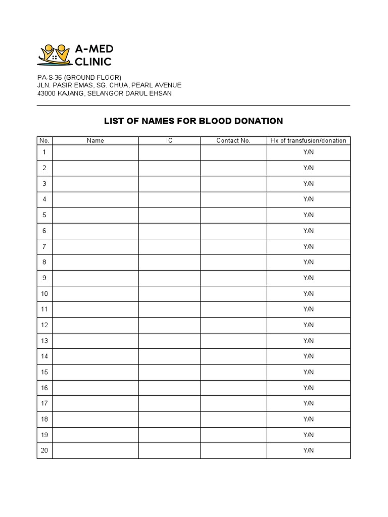 List Of Donor Names _ Nonprofit Donor Level Names – FGRA