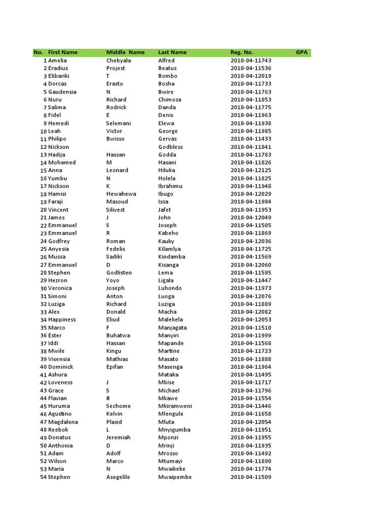 MUHAS DATA Certificate 2021 | PDF
