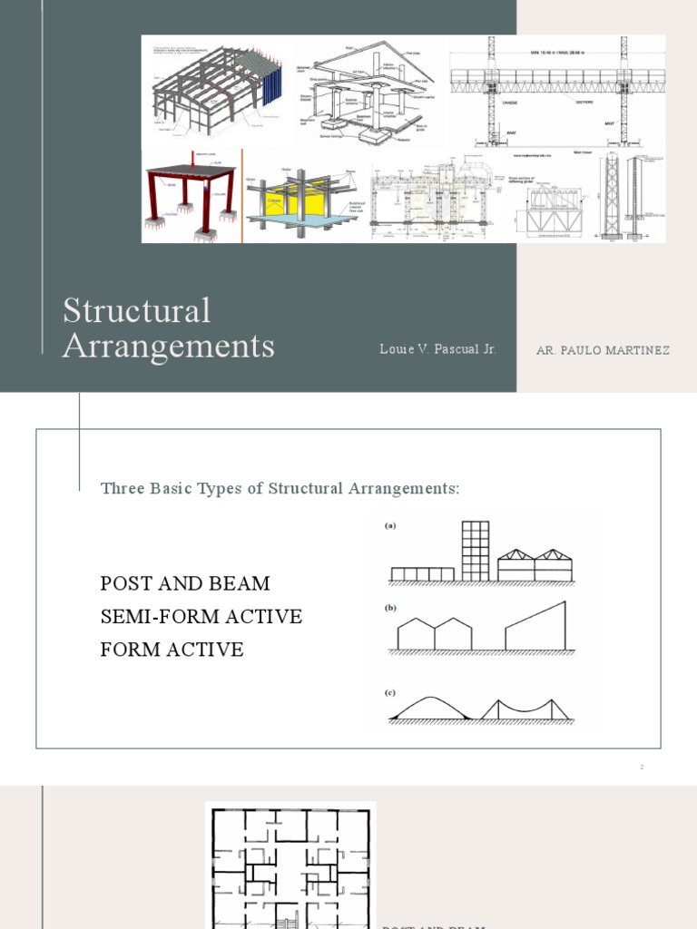 Structural Arrangements | PDF | Beam (Structure) | Bending