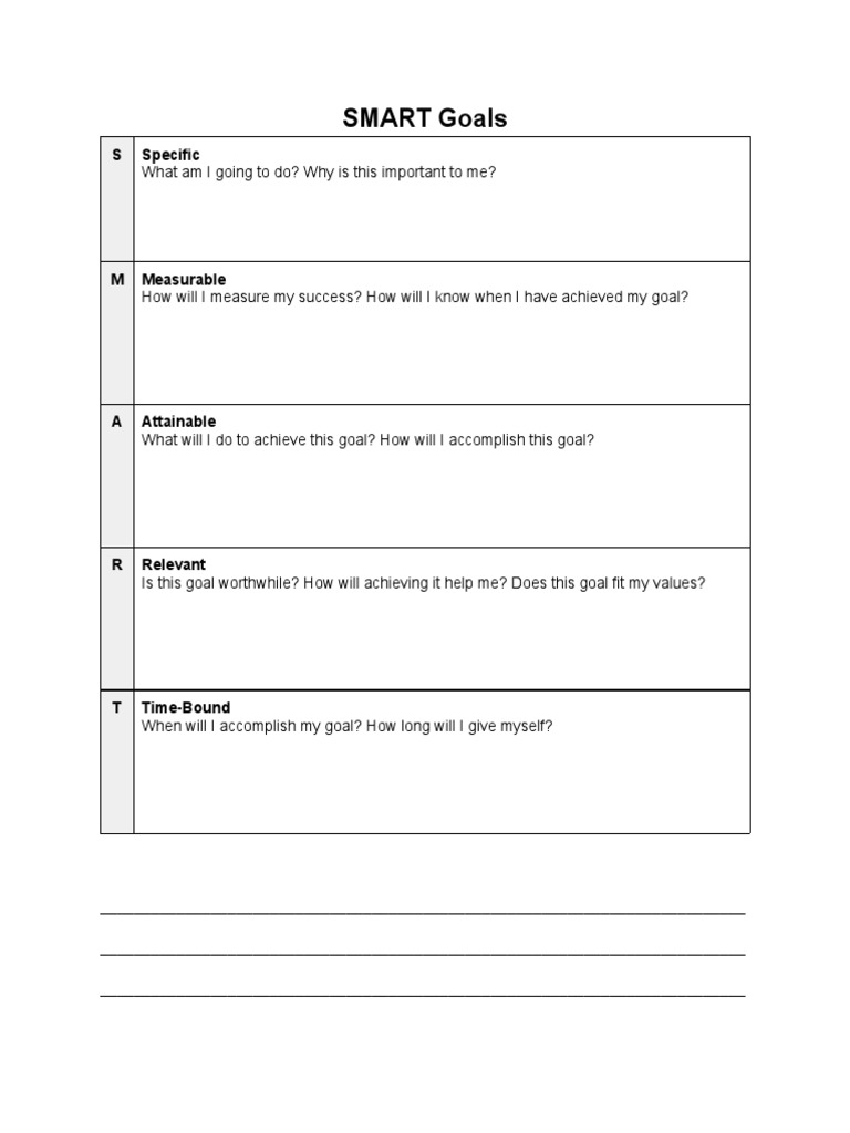 SMART Goals Action Plan Template | PDF