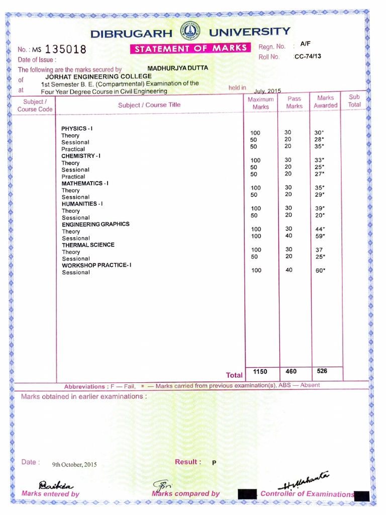 Marksheets | Download Free PDF | Engineering | Science