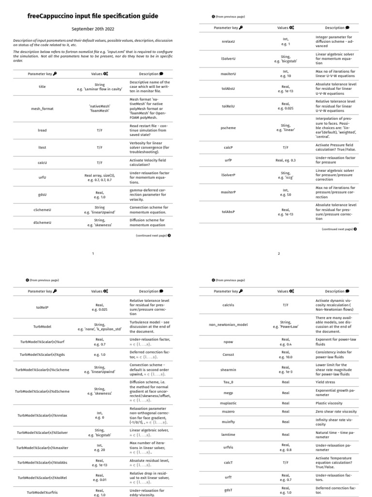Freecappuccino Input Specification Guide | PDF | Turbulence | Field ...