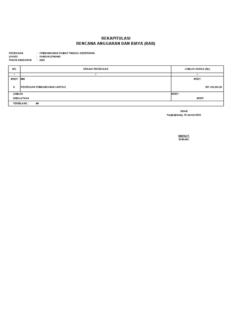 RAB Rumah Gendri-Rev4 04112022 | PDF