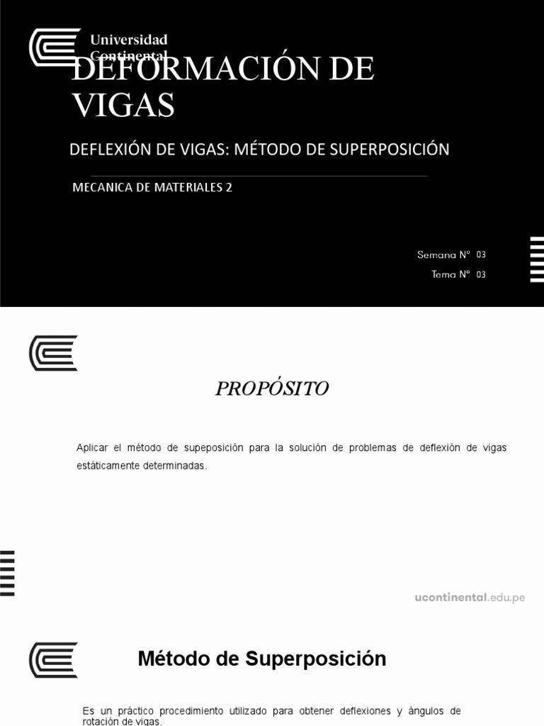 SEMANA 02 - Deflexión de Vigas MÉTODO SUPERPOSICIÓN | PDF