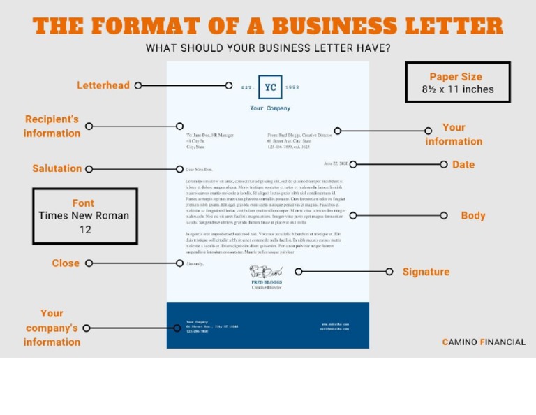 Business Letter Format | PDF