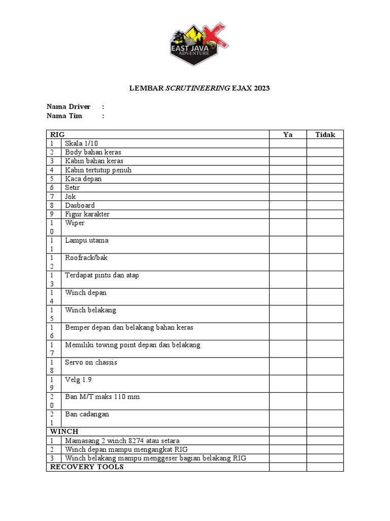 Lembar Scrutineering Ejax 2023 | PDF | Teknologi & Rekayasa | Sejarah