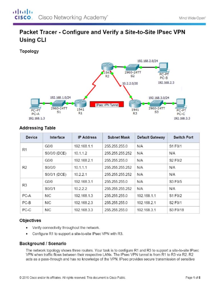 Configuration Of Site To Site Ipsec Vpn Using Cli Answers Pdf