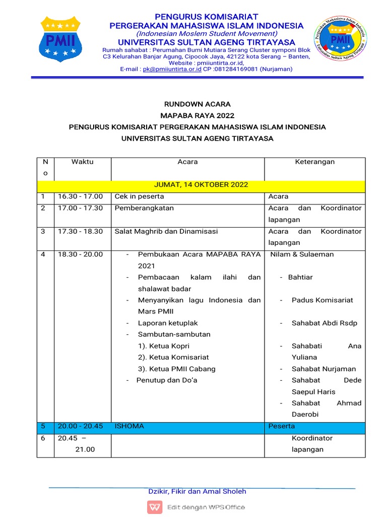 RD Acara Mapaba Raya | PDF