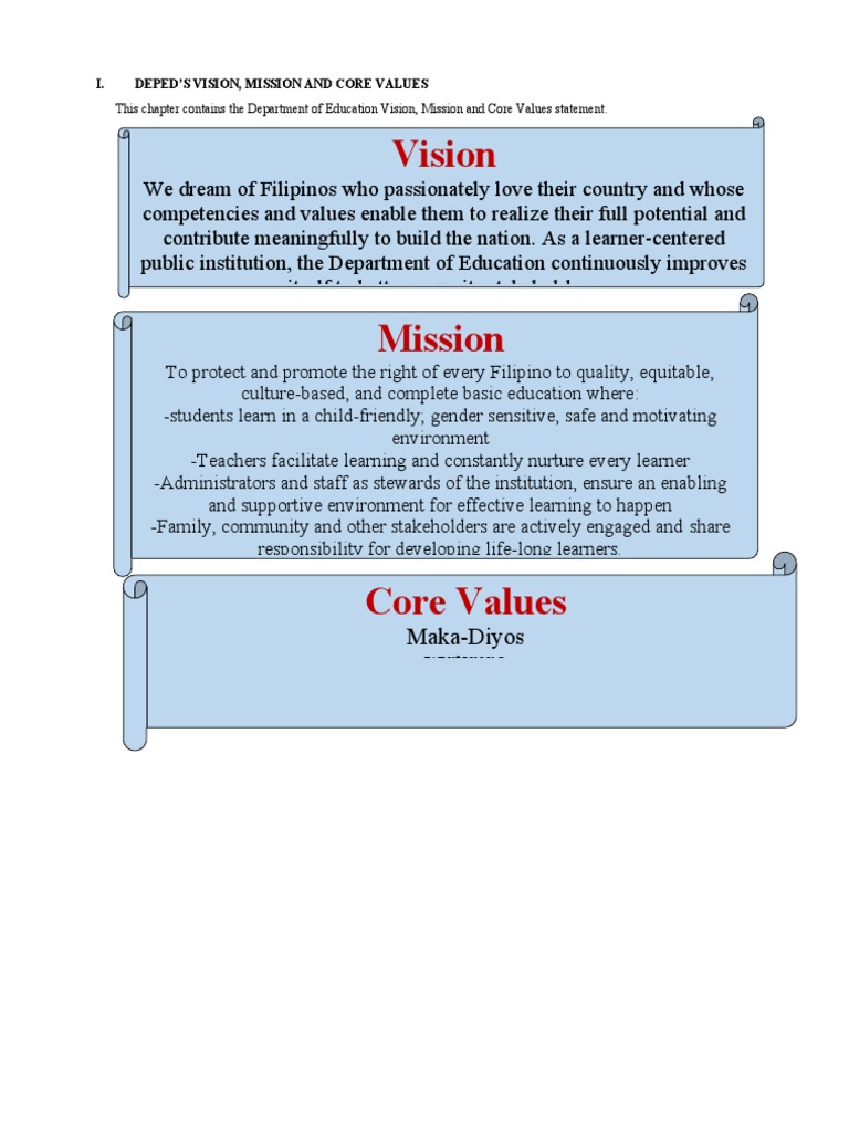 Sip 2023 2025 Hes | PDF | Learning | Teachers