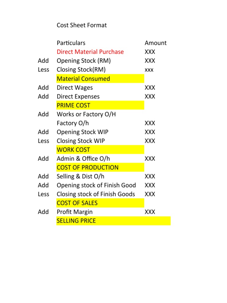 Cost Sheet Format | PDF