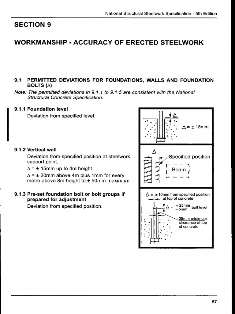 NSSS - Erection Tolerances | PDF