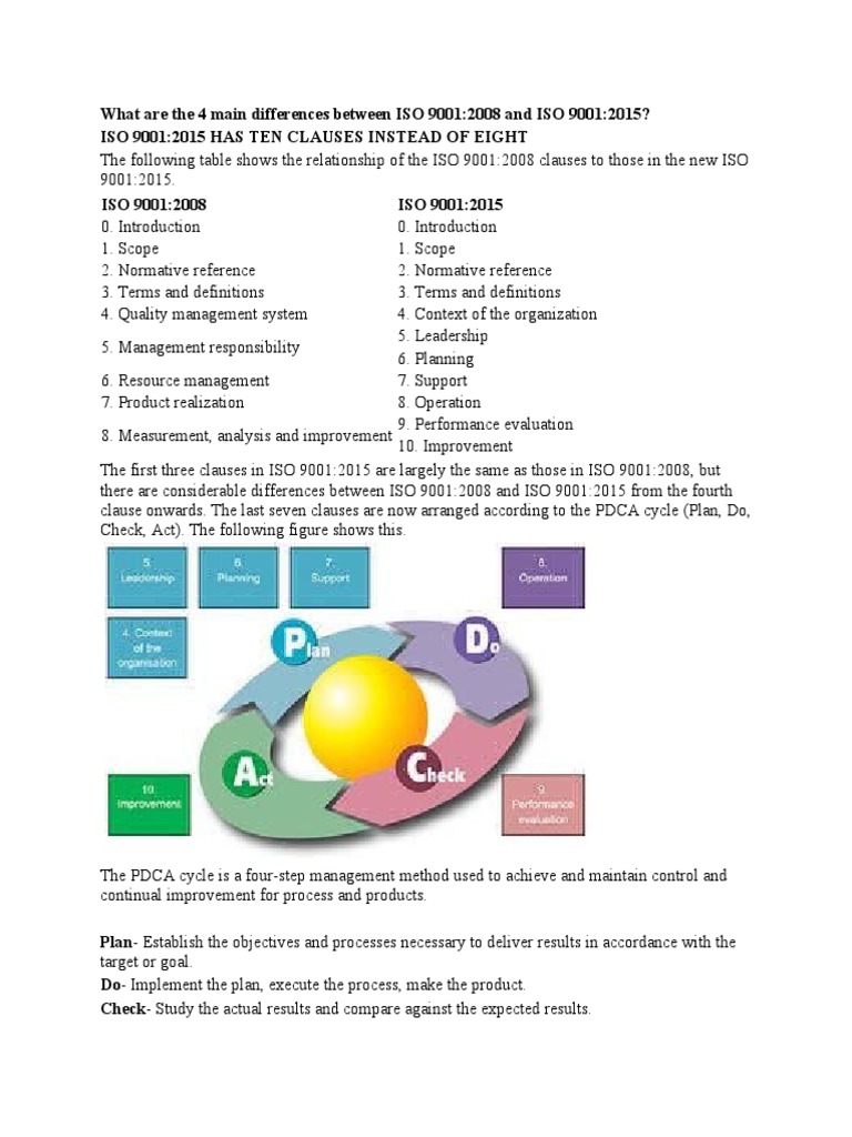 Comparison ISO 9001-2015 With ISO 9001 - 2008 EDITION | PDF | Iso 9000 ...