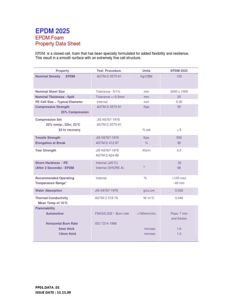 Tech Data - Epdm Foam Sheet | PDF | Chemical Product Engineering | Building Engineering