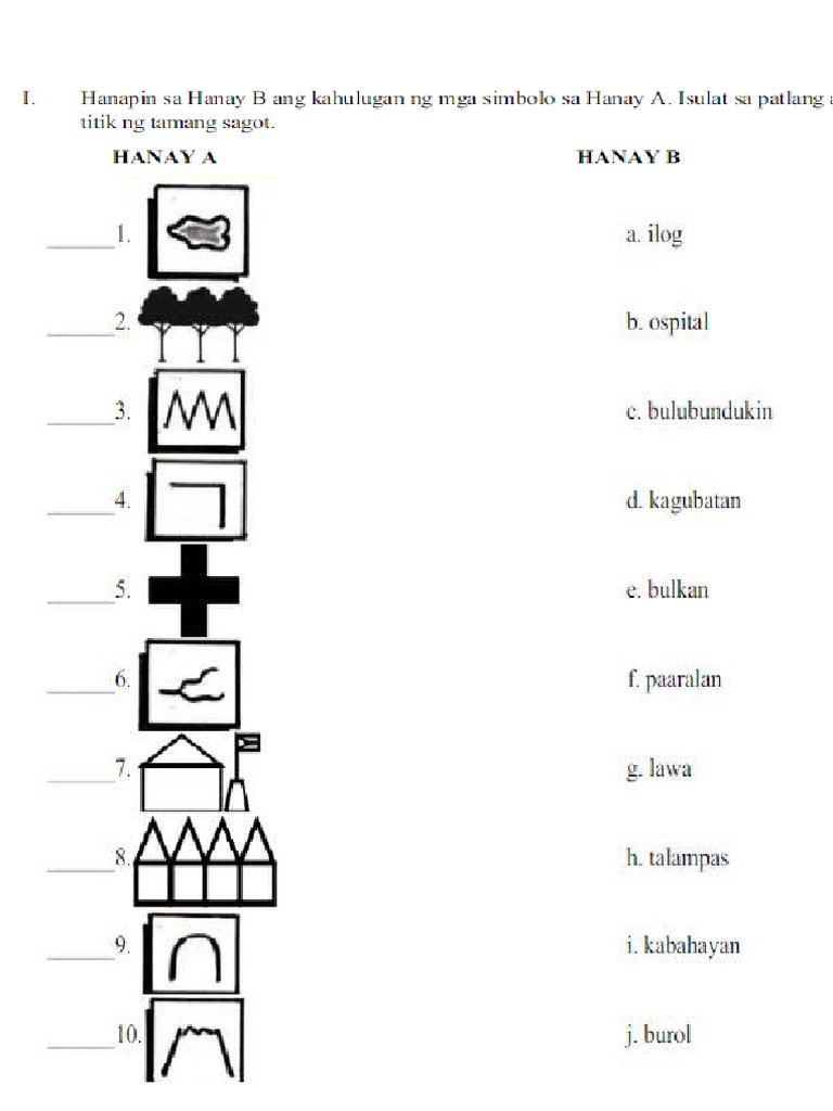Simbolo NG Mapa Worksheet | PDF