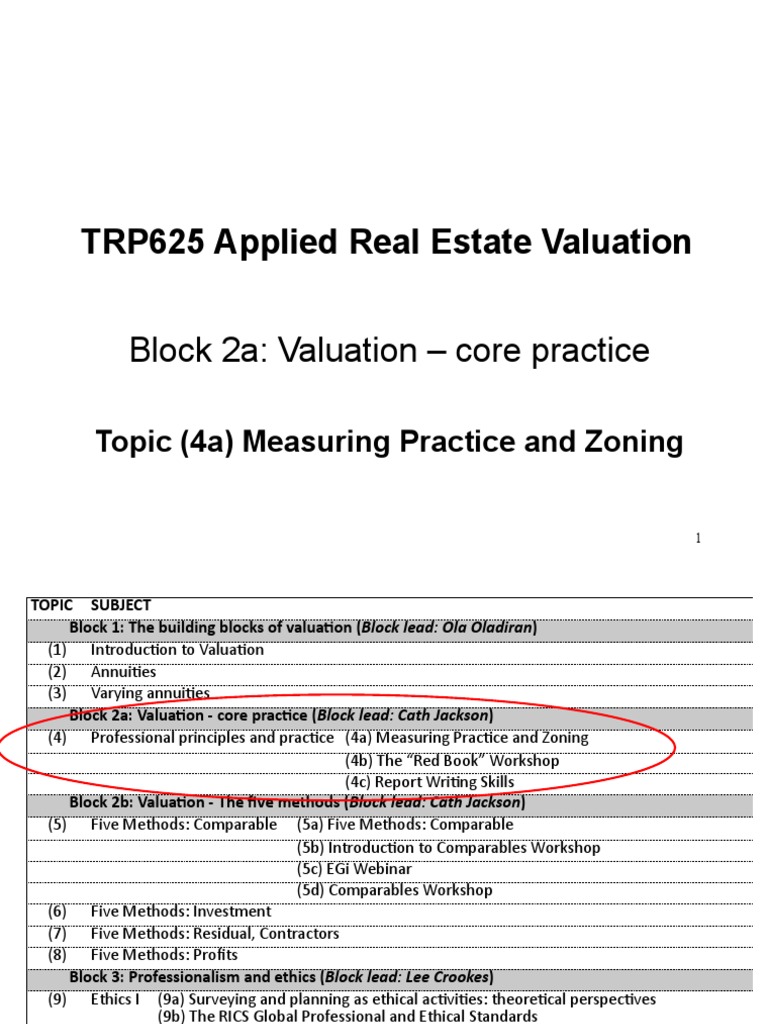 Real Estate Valuation: Measuring & Zoning | PDF | Real Estate Appraisal ...