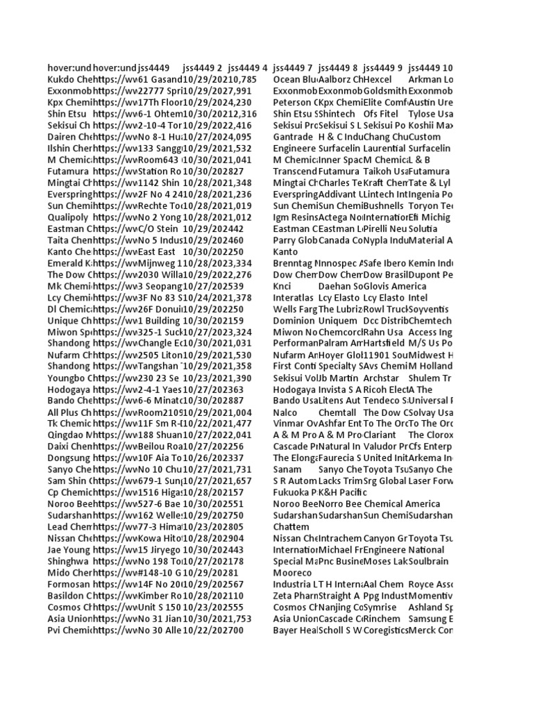 Chemical ImportYeti Suppliers | PDF | Companies