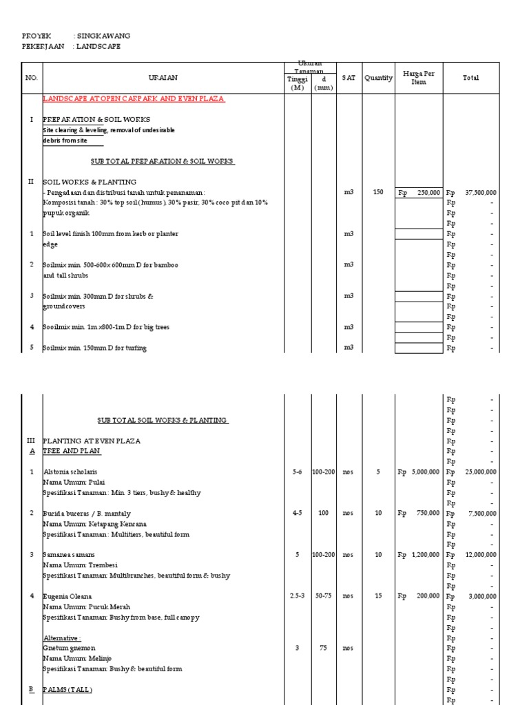 Contoh Rab Pembuatan Taman | PDF | Shrub | Plants