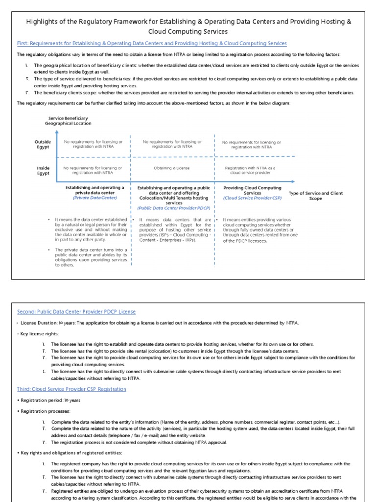 Framework Brief English | PDF | Cloud Computing | License