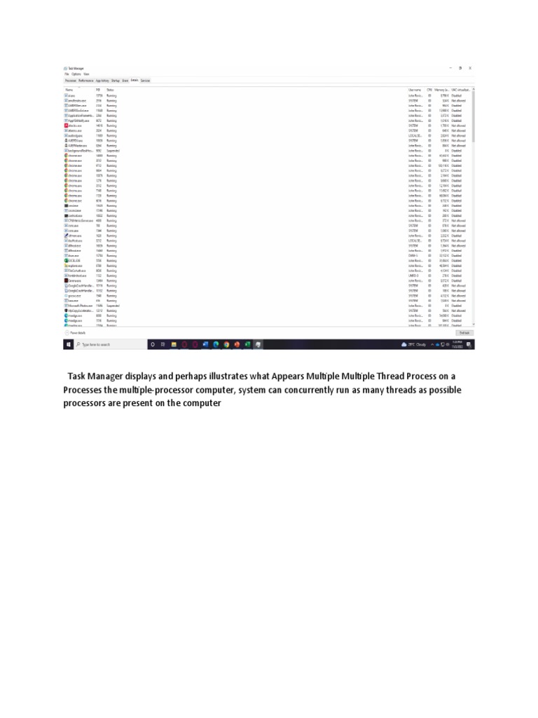 Task Manager Displays and Perhaps Illustrates What Appears Multiple ...