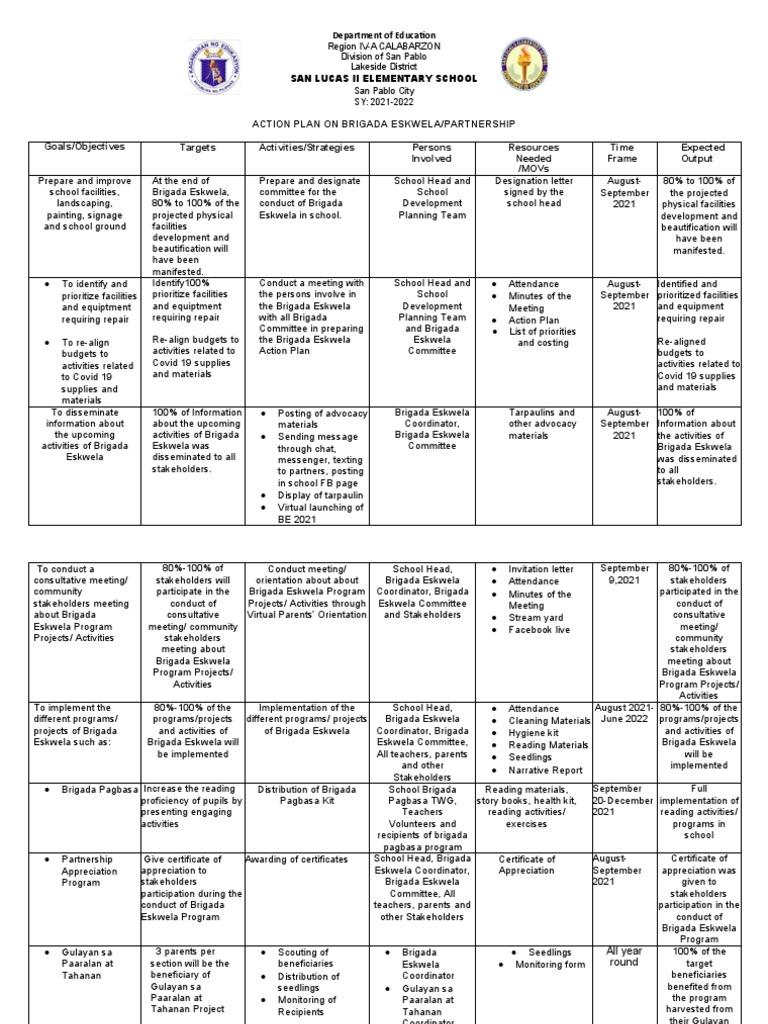 Sl2es - Action Plan For Brigada Eskwela 2021 2022 | PDF