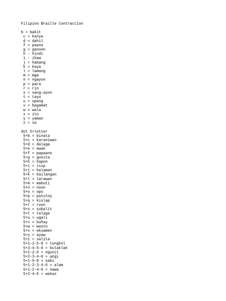 Filipino Braille Contraction | PDF