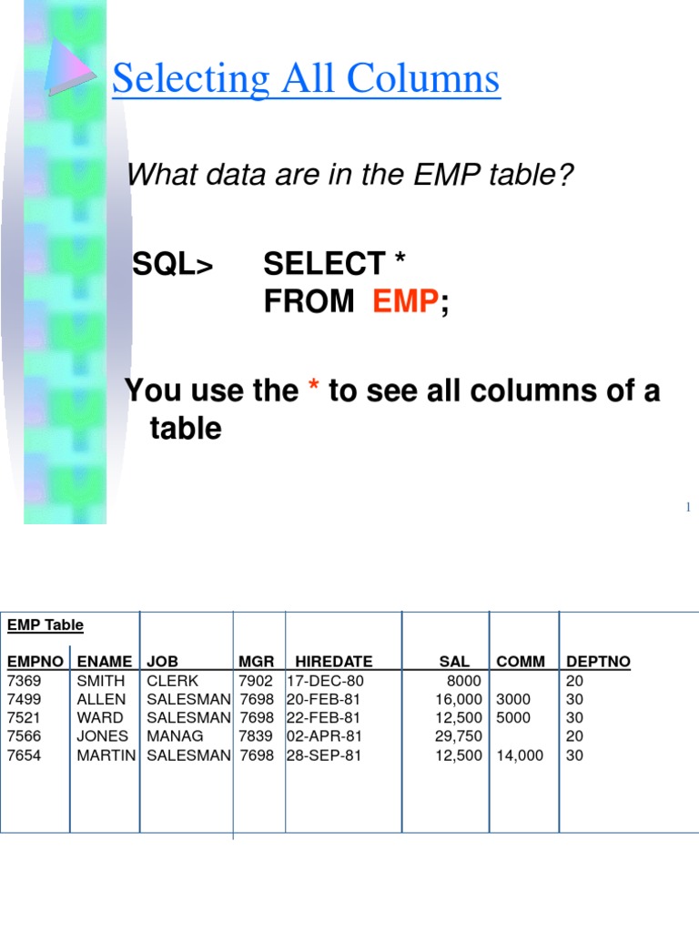 SQL - P3 | PDF | Computer Science | Mathematics SQL - P3 | PDF | Computer Science | Mathematics