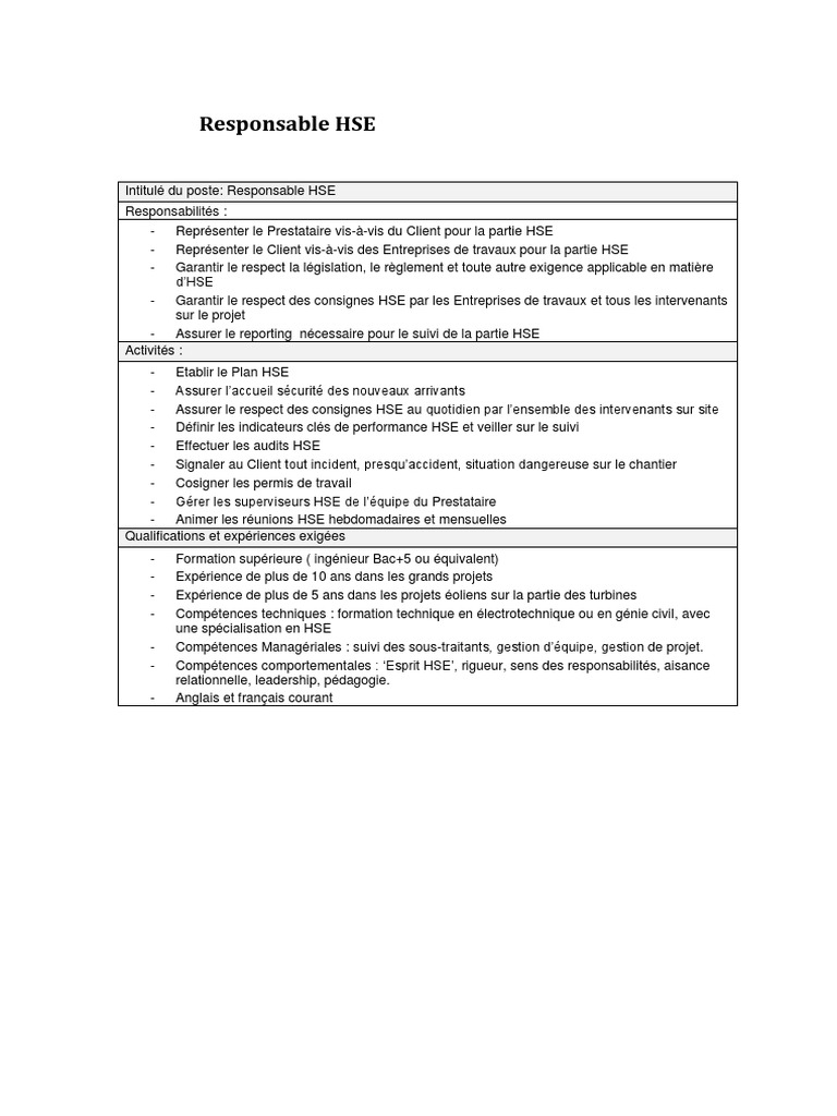 Inspecteur HSE | PDF