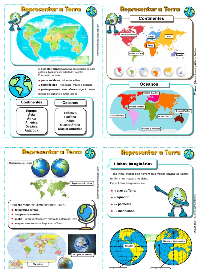 Representar A Terra - Linhas Imaginárias e Pontos Cardeais | PDF ...