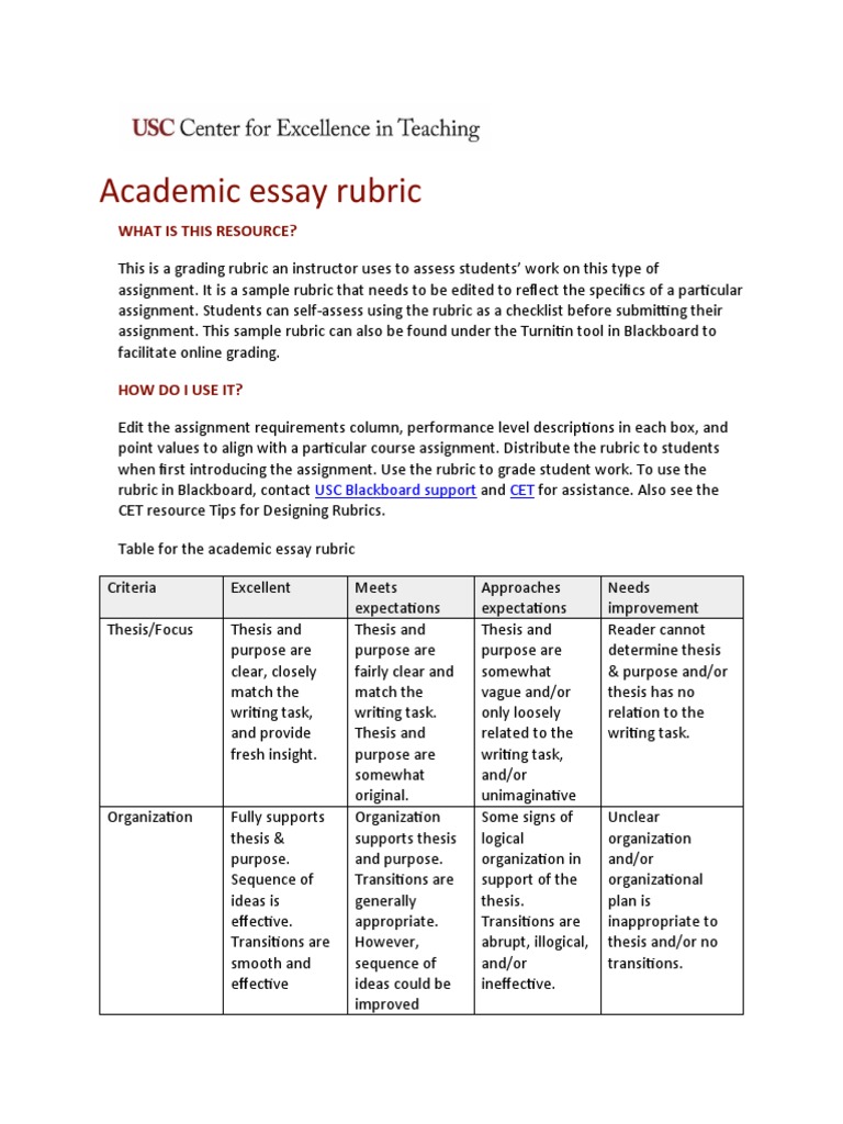 Academic Essay Rubric | PDF | Rubric (Academic) | Essays
