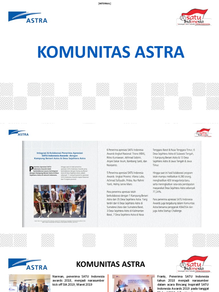 Ringkasan Giat Komunitas Astra | PDF | Seni
